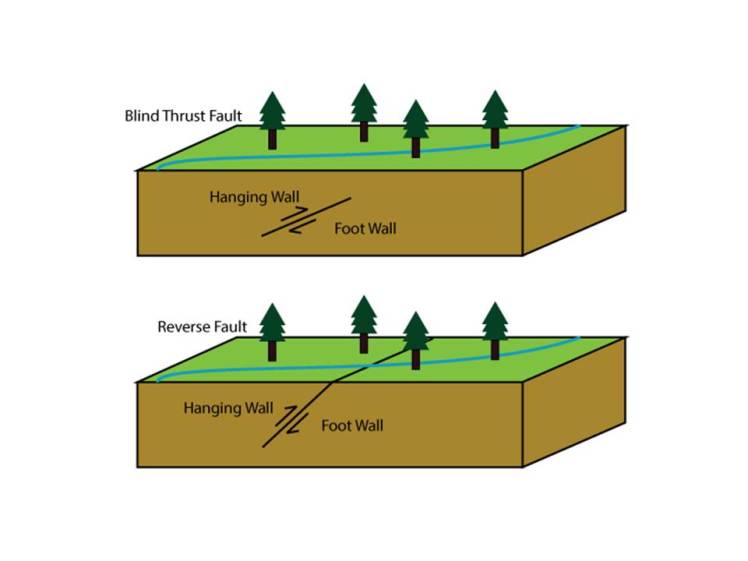 The San Andreas Fault System, Bay Area Fault Complex, and the Mount ...
