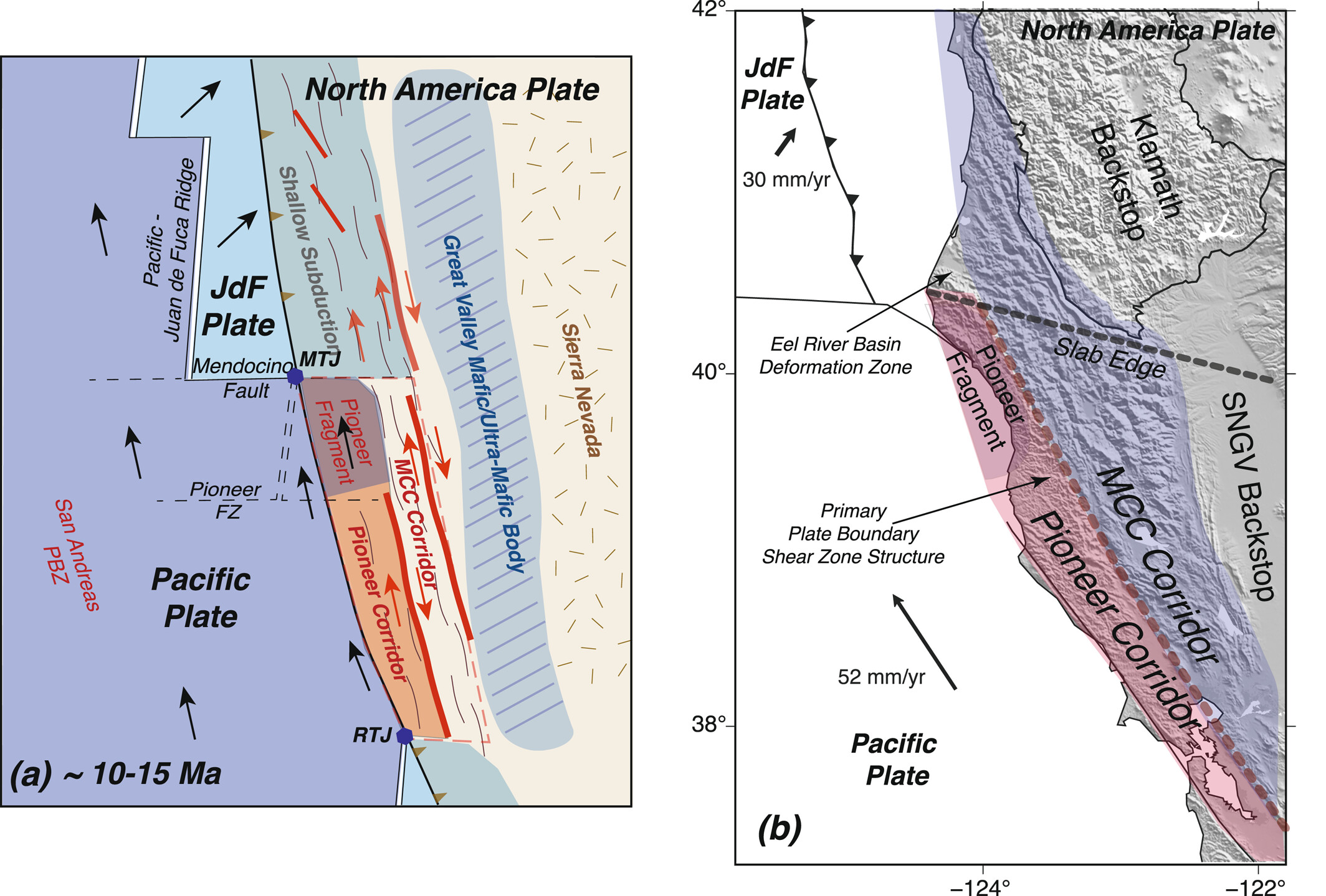 Mendocino Triple Junction Tectonics – Cal Geographic